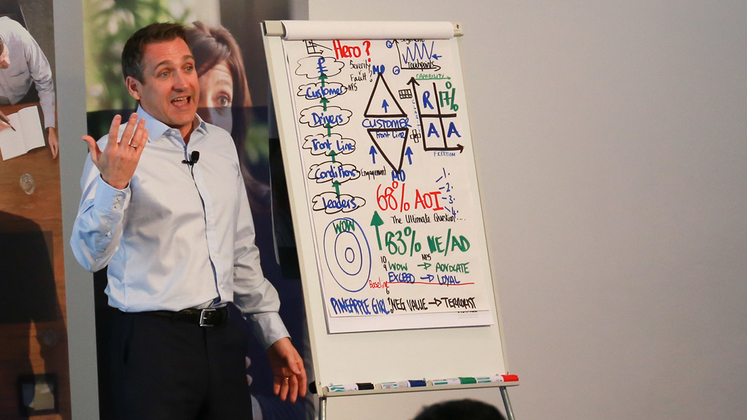 Mark Robb- Leadership Excellence Video